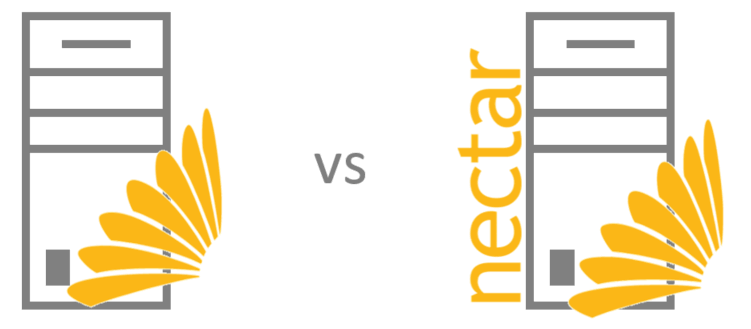 Visio Stencil for Skype for Business Add-On Products 2016 – NextGen Digital