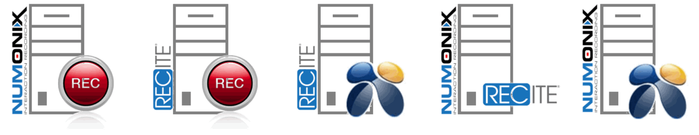 Numonix Shapes – NextGen Digital