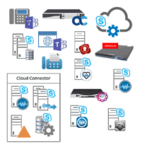 Microsoft Teams joins Skype for Business Visio Stencil in V3.0 ...